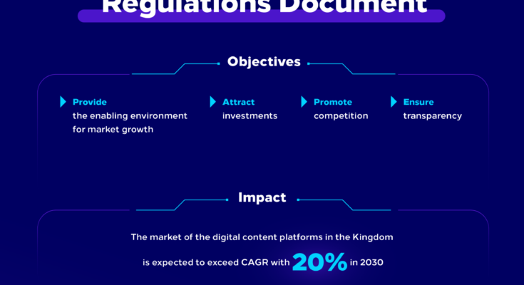 Saudi CST Introduces Comprehensive Regulations for Digital Content ...