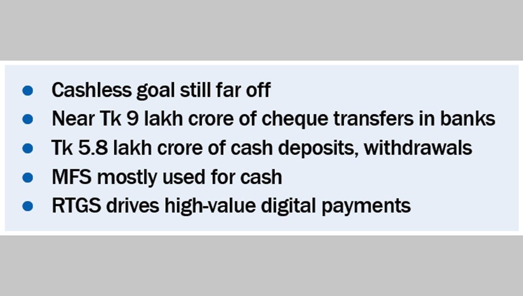 Afghanistan Expands e-Tazkira Digital ID Distribution Amid Growth in ...